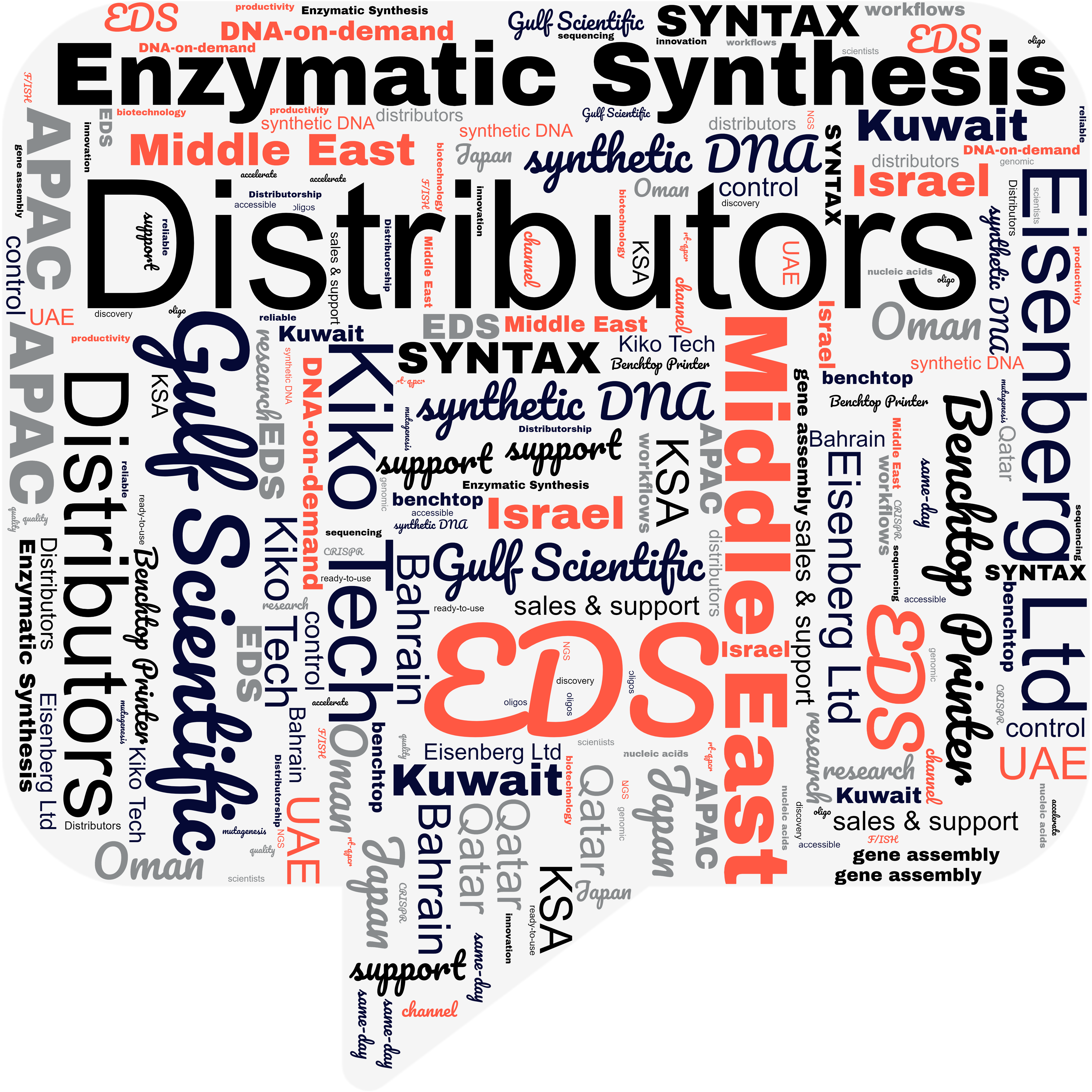 DNA Script Expands Distributorships to Middle East to Meet Growing ...